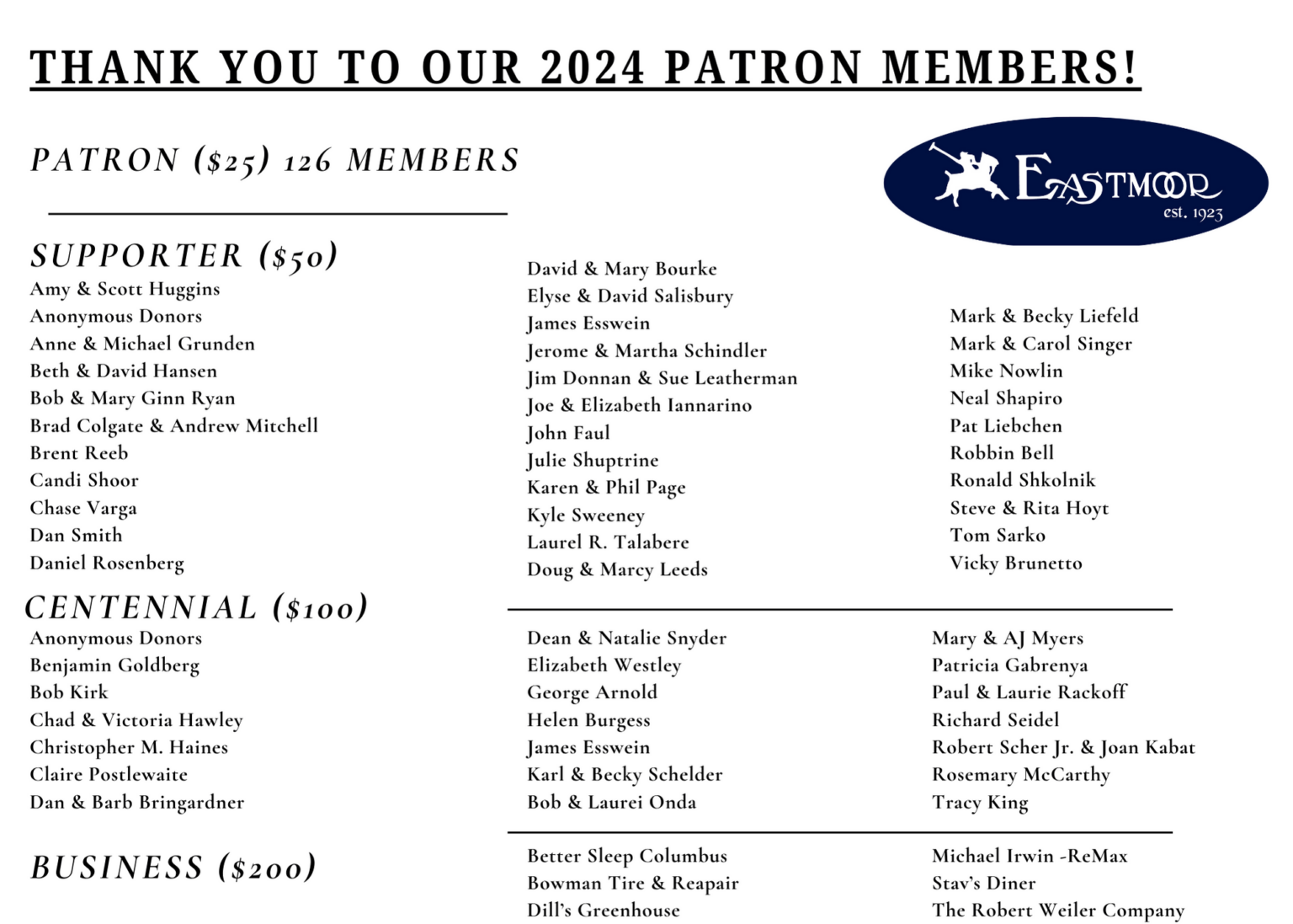 eastmoor614.org | serving the residents of Eastmoor